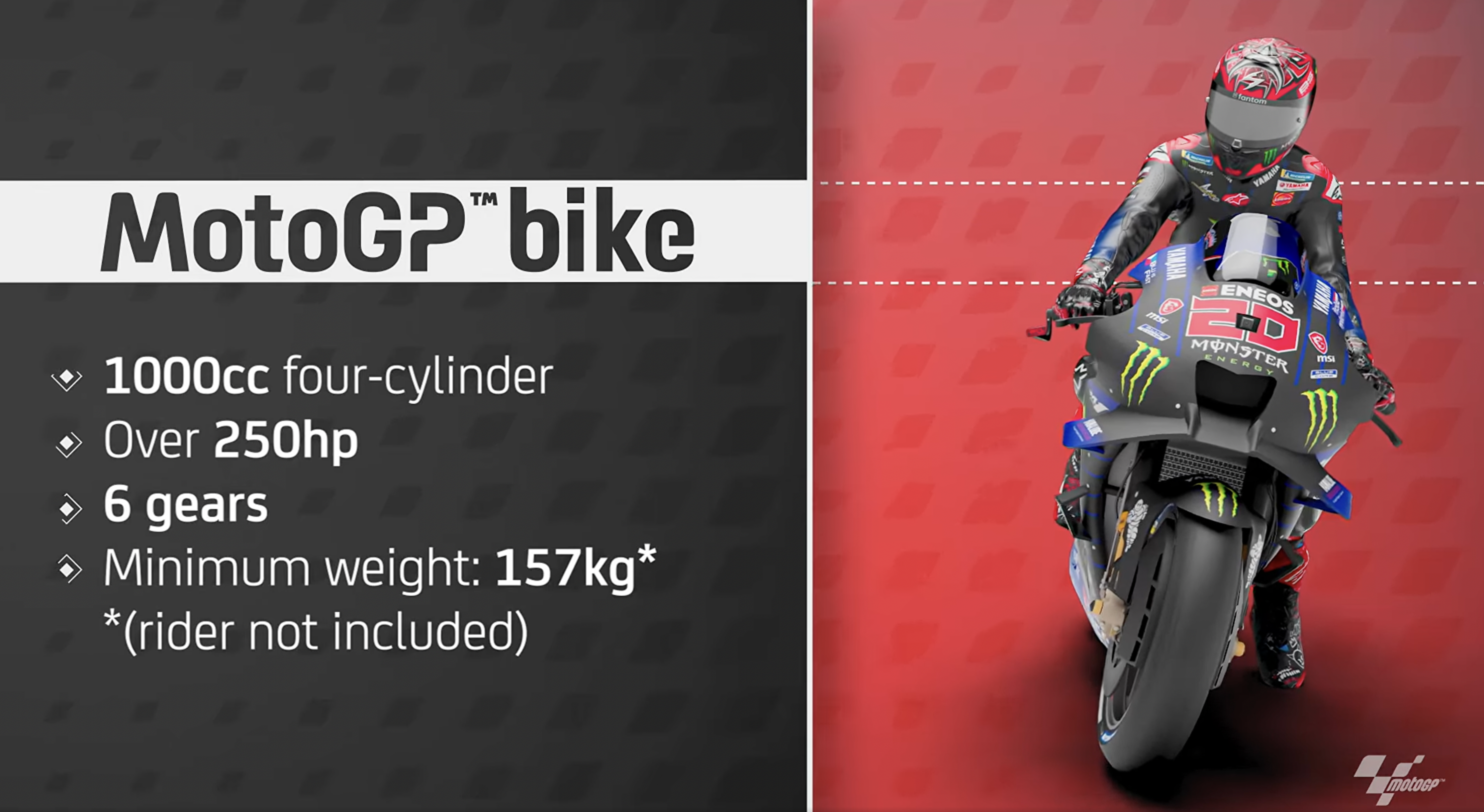 MotoGP賽道講堂｜兩輪頂級賽事，三種級別賽車小知識 | SUPERMOTO8