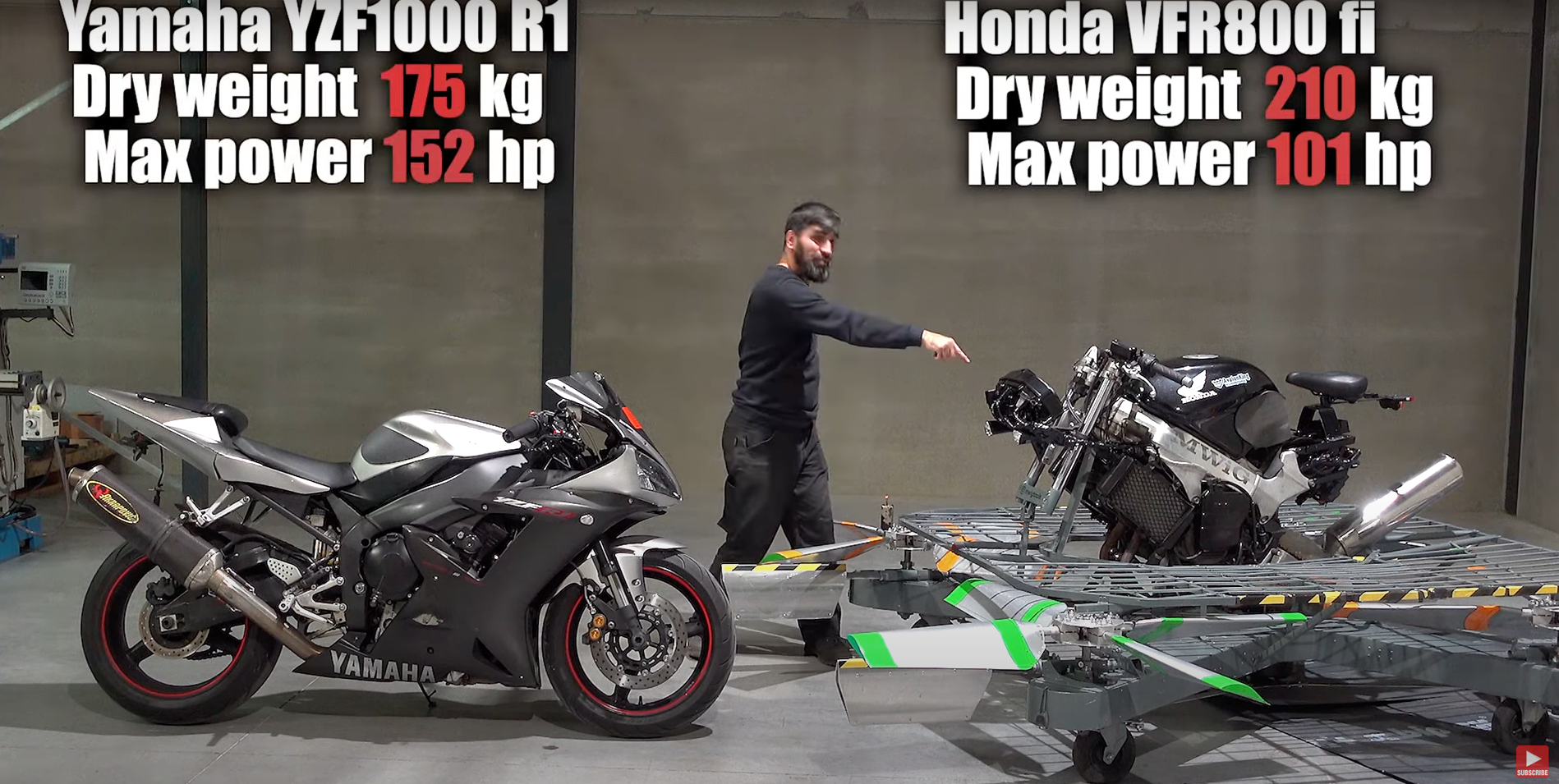 怪騎物語。外國神人用Honda VFR800F、Yamaha YZF-R1打造漂浮機車！ | SUPERMOTO8