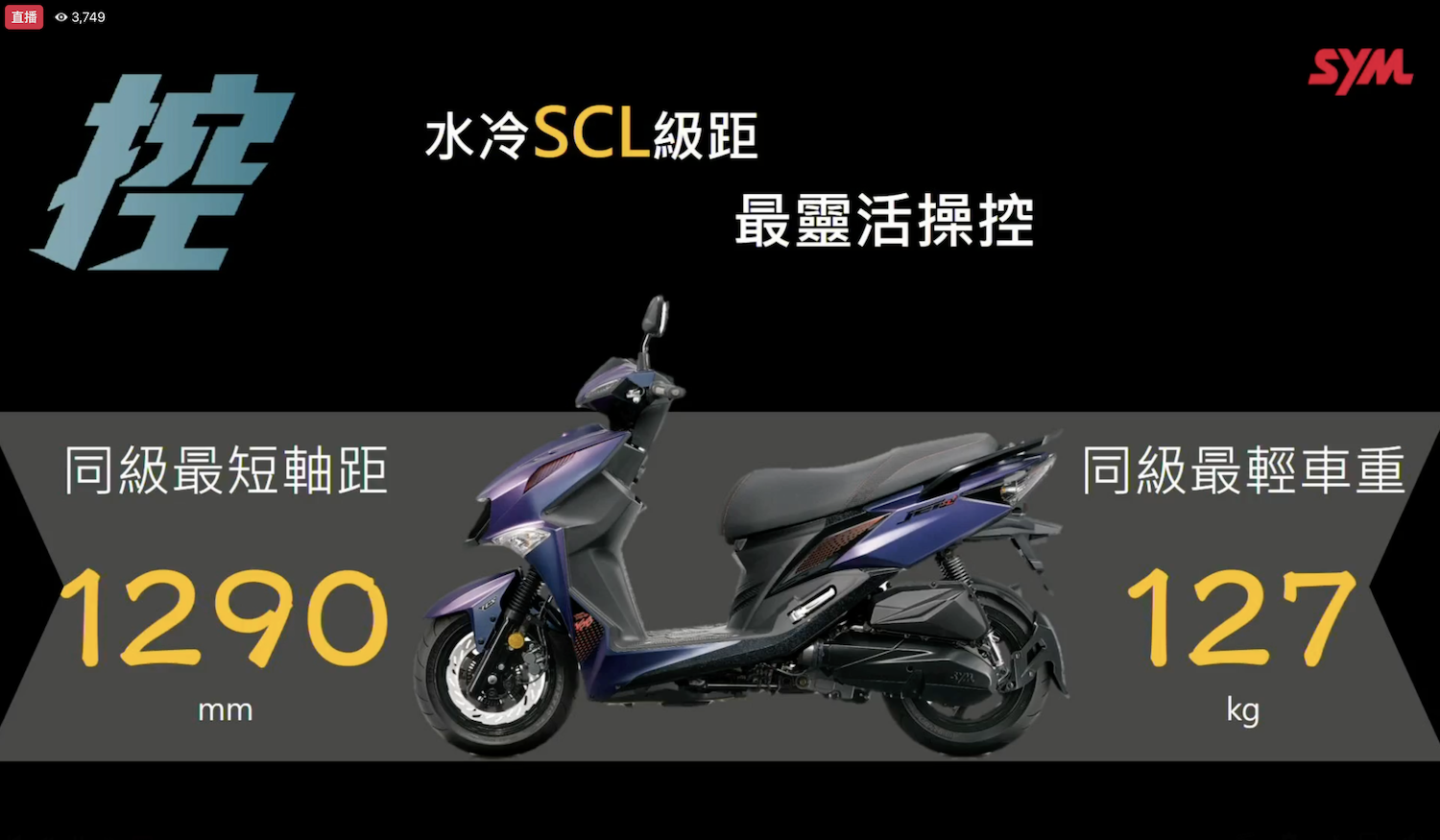 15匹水冷引擎、空力新車頭。SYM JET SL+ 158 發表，首購優惠價105,800元！ | SUPERMOTO8