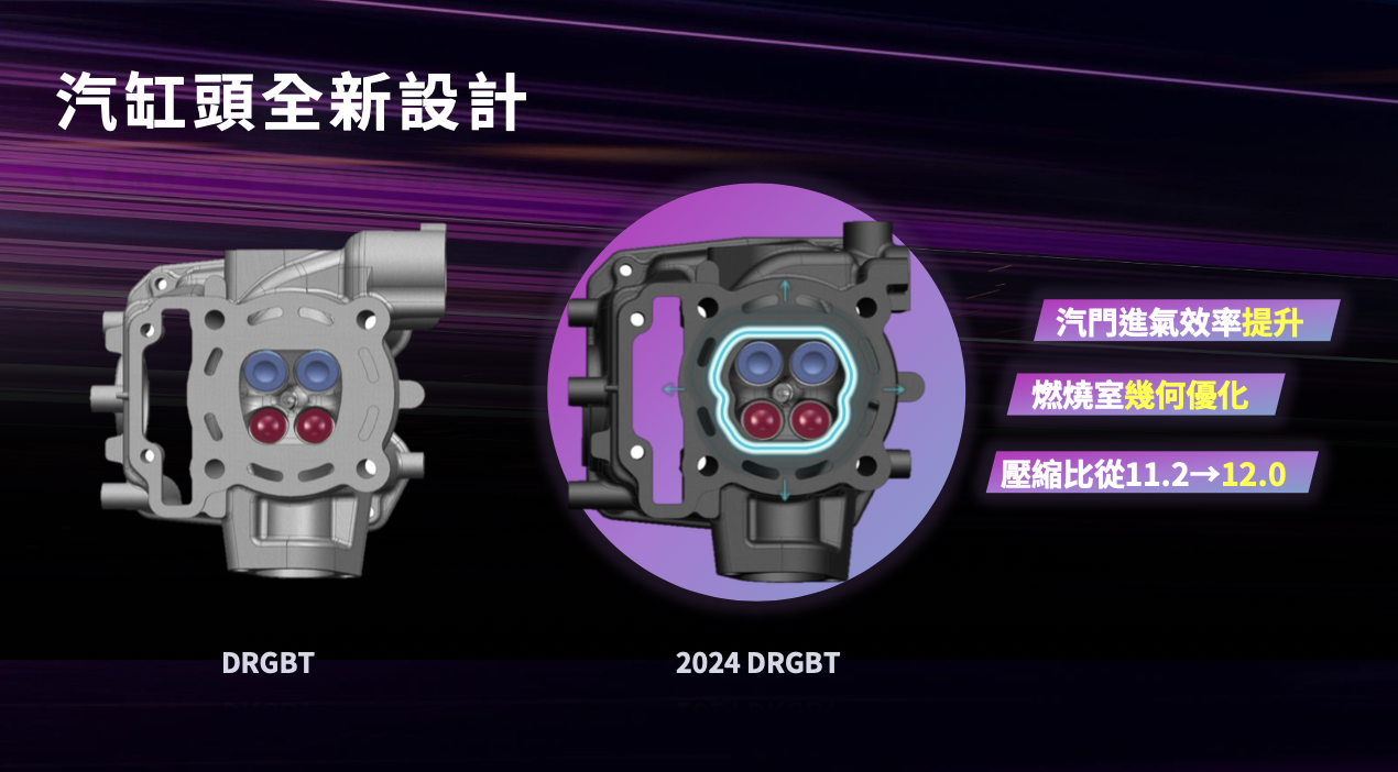 16匹最大馬力、Hyper-SVIS可變進氣系統搭載！SYM二代DRGBT首購優惠價11.45萬 超殺登場 | SUPERMOTO8