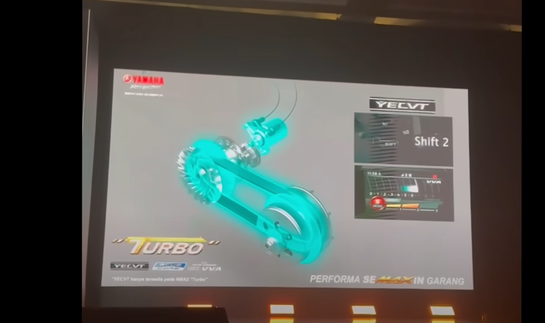 外觀更加銳利、YECVT系統上身！新世代Yamaha NMAX Turbo印尼市場正式發表 | SUPERMOTO8