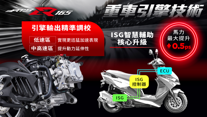 RTS 165比135快多少？KYMCO RTS R 165評測 不會讓你失望的道路小鋼炮！ | SUPERMOTO8