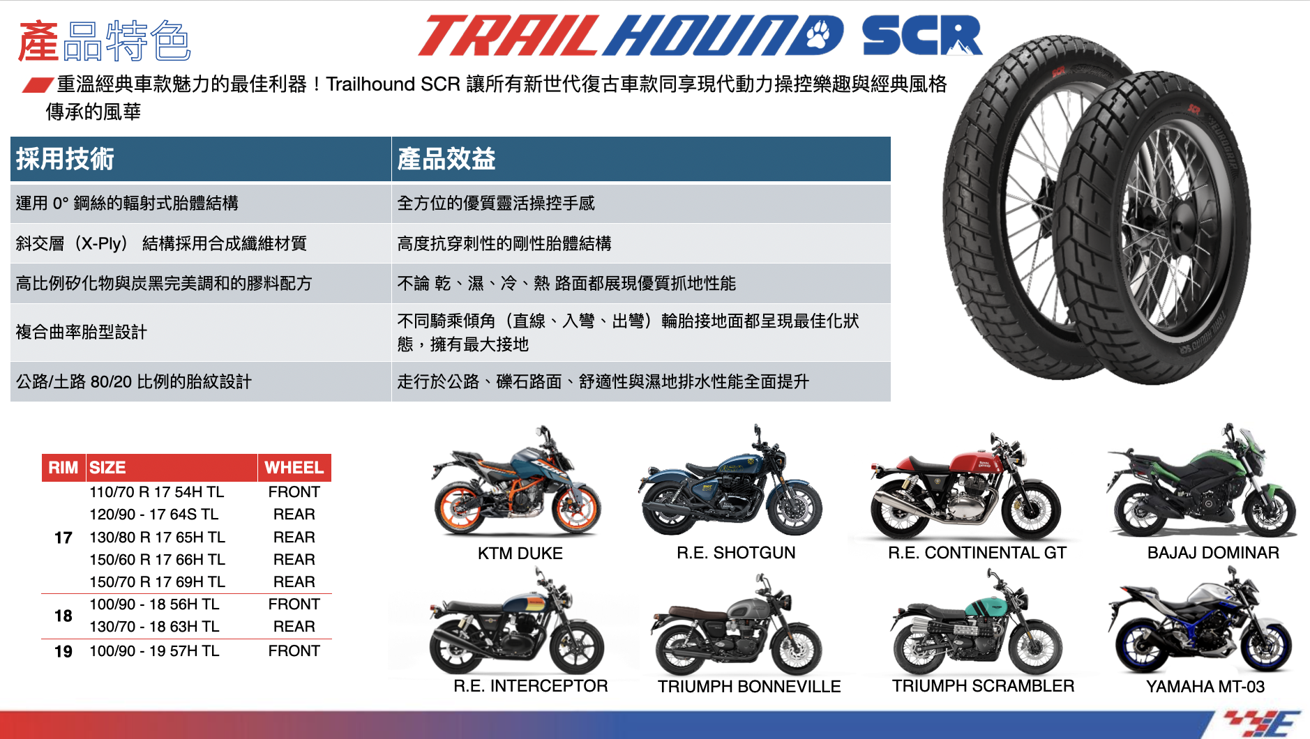 跨界動能＆復古經典 EUROGRIP全新TRAILHOUND STR / SCR正式發表 建議售價超划算！ | SUPERMOTO8