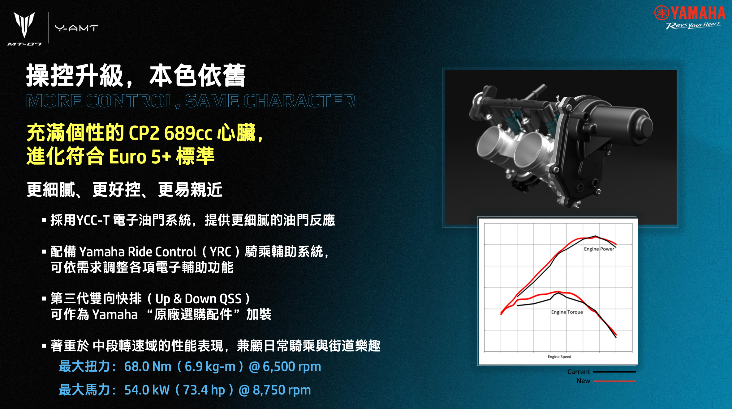 叛逆與穩重的平衡！2025 Yamaha MT-07 Y-AMT 試駕 超滿配大改款 | SUPERMOTO8