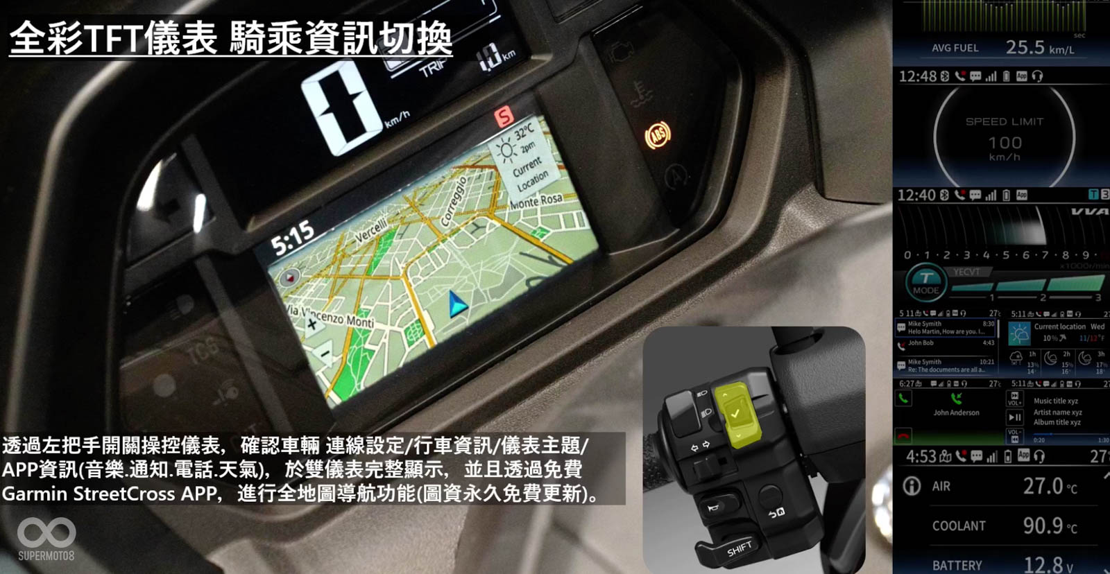 售價 13.7 萬元！全新 Yamaha NMAX 正式上市，YECVT電子變速、TFT儀表 比勁戰還香！ | SUPERMOTO8