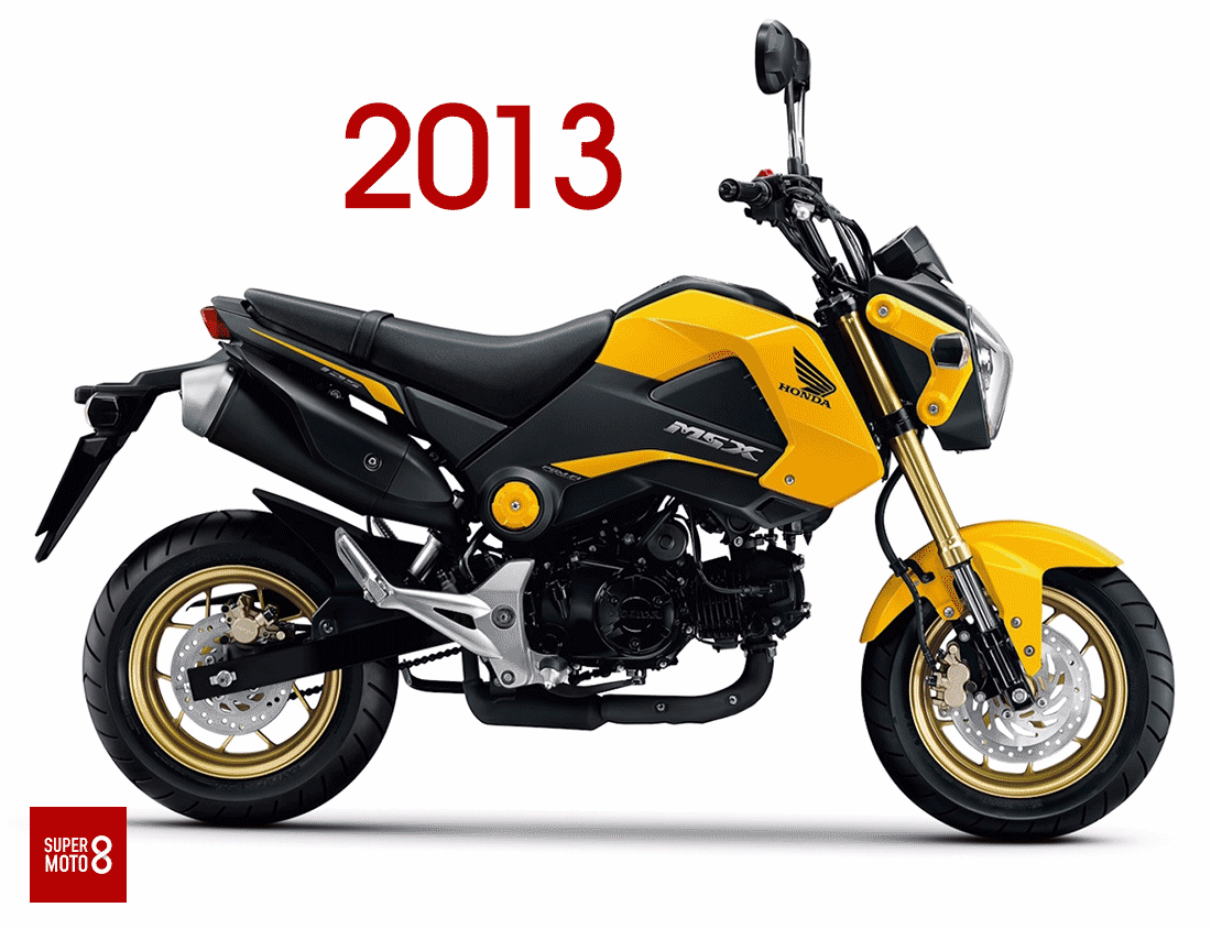 潮流再進化。 2016 Honda MSX125 改款上市 | SUPERMOTO8