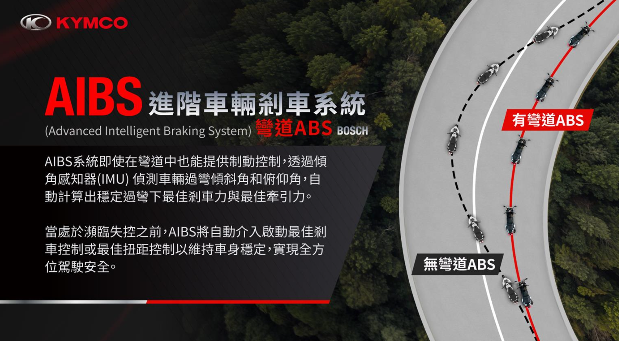 動力配備我全都要！KYMCO AK Premium 575 幾乎滿分的運動紅牌羊皇 | SUPERMOTO8