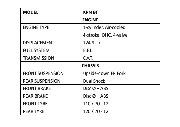 SYM KRNBT實車現身，獨特設計展現FUN BIKE本質！ | SUPERMOTO8